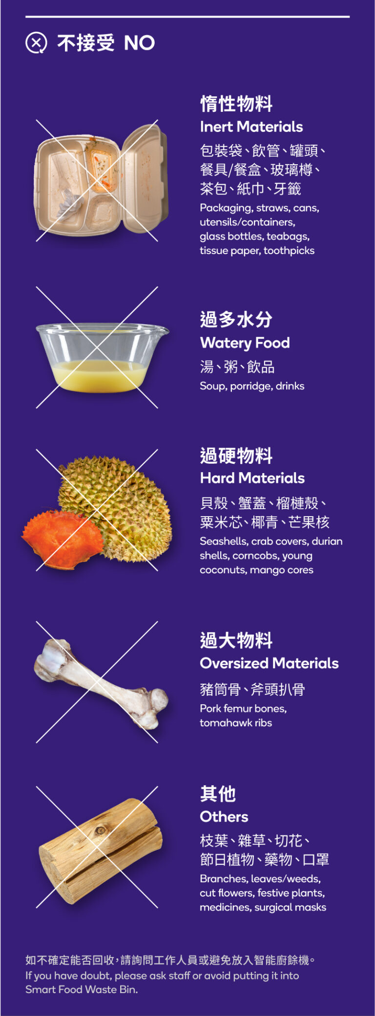Food Waste Recycling Hong Kong